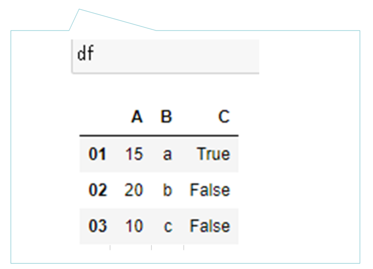 第1回Python3データ分析模擬試験【第20問】解説 – PRIME STUDY（プライム・スタディ）