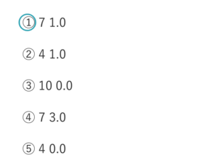 第1回Python3データ分析模擬試験【第16問】解説 – PRIME STUDY（プライム・スタディ）