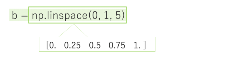 第1回Python3データ分析模擬試験【第17問】解説 – PRIME STUDY（プライム・スタディ）