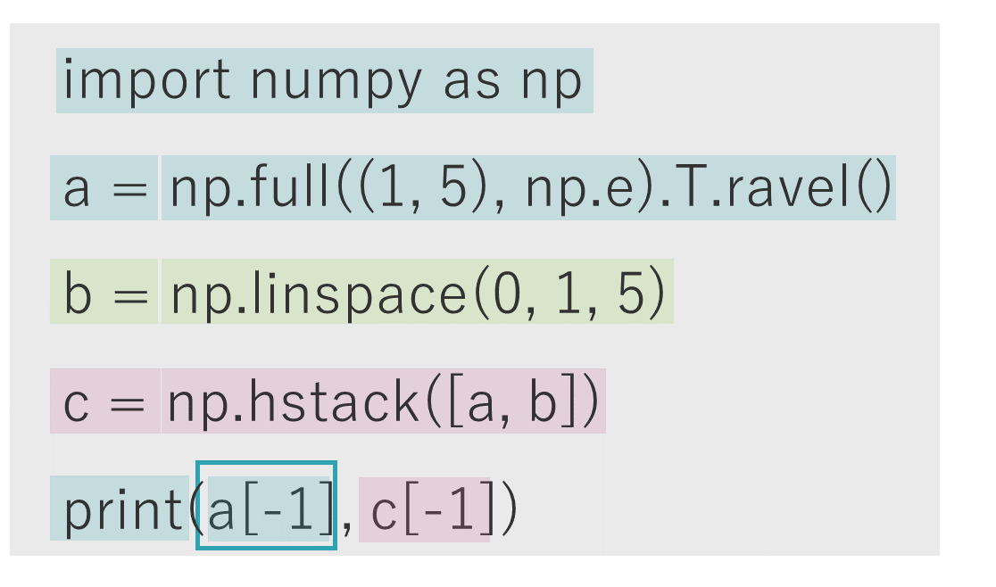 第1回Python3データ分析模擬試験【第17問】解説 – PRIME STUDY（プライム・スタディ）