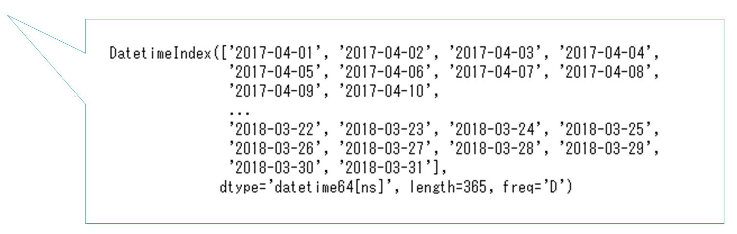 第1回Python3データ分析模擬試験【第23問】解説 – PRIME STUDY（プライム・スタディ）