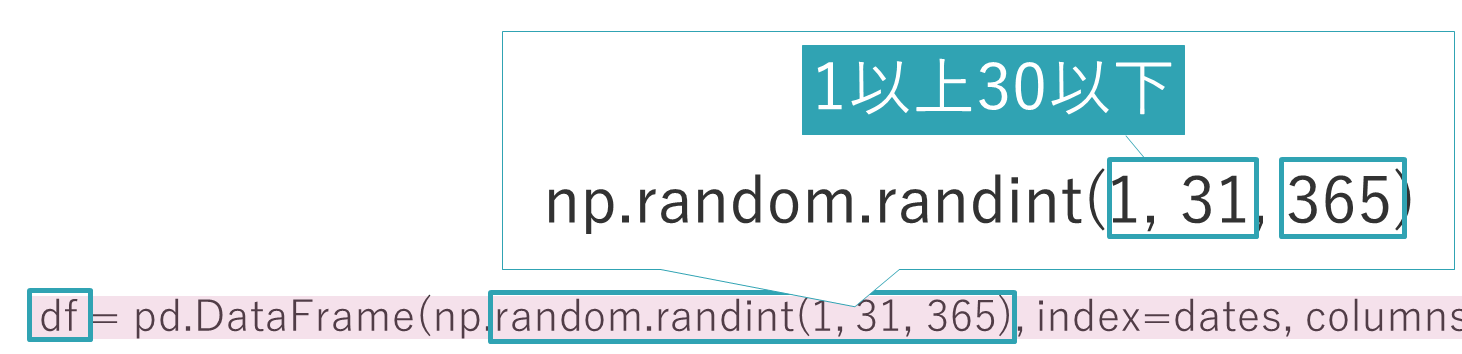 第1回Python3データ分析模擬試験【第23問】解説 – PRIME STUDY（プライム・スタディ）