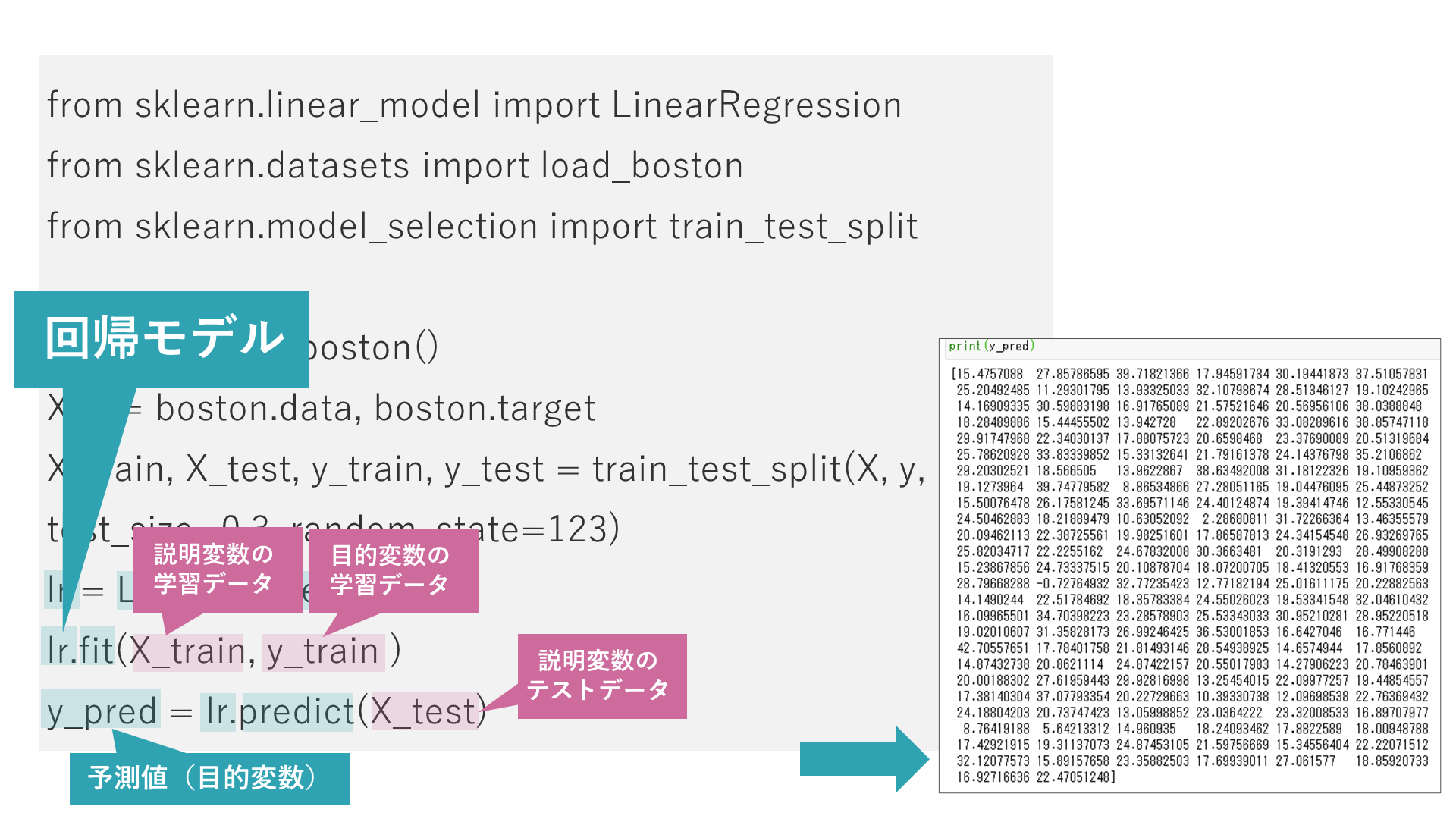 第1回Python3データ分析模擬試験【第36問】解説 – PRIME STUDY（プライム・スタディ）